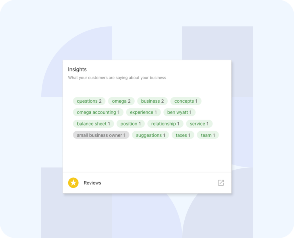 Advanced Analytics Tools for Data-Driven Decisions - IgniteKit